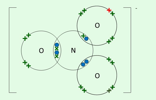 Nitrate Ion Lewis Structure No3 Matter Lewis Structures